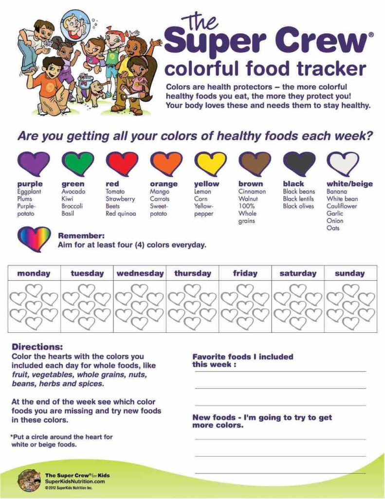 Fun Meal Planning With the Kids! - SuperKids Nutrition