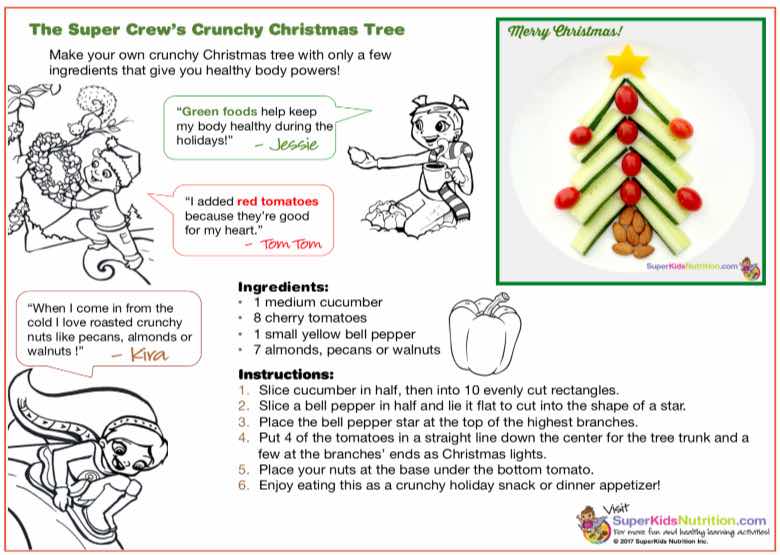Christmas Tree Food Art - SuperKids Nutrition