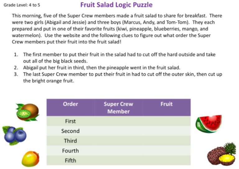 Fruit Salad Logic Puzzle - SuperKids Nutrition